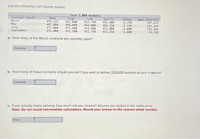 Solved Use the following corn futures quotes: a. How many of | Chegg.com
