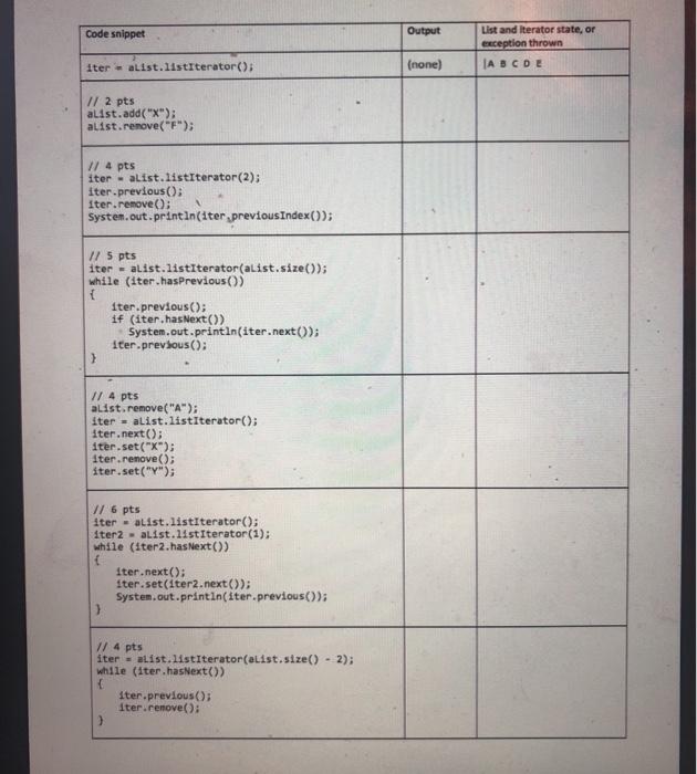 Solved 1. (25 pts) The main() method below executes a code | Chegg.com