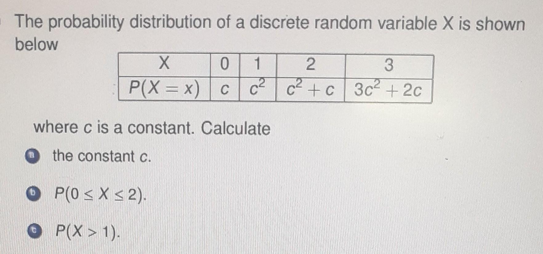 Solved The probability distribution of a discrete random | Chegg.com