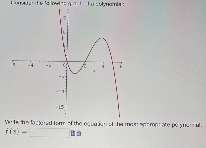 Solved Consider the following graph of a polynomial: Write | Chegg.com