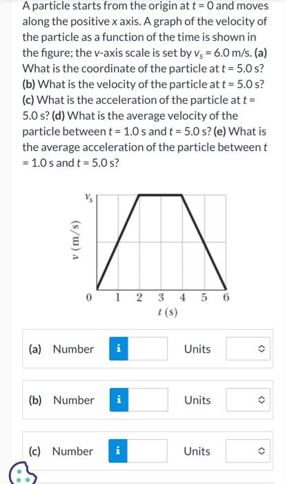 Solved A particle starts from the origin at t=0 and moves | Chegg.com