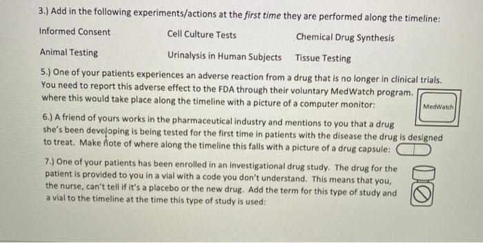 Solved FDA Approval Process for New Drugs 1.) Build a | Chegg.com