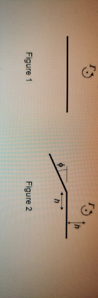 (a) A tip vortex is shed from the wing of a fighter | Chegg.com