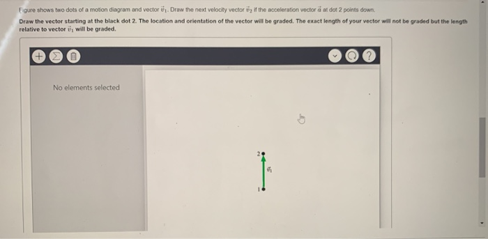 Solved Figure shows two dots of a motion diagram and vector | Chegg.com
