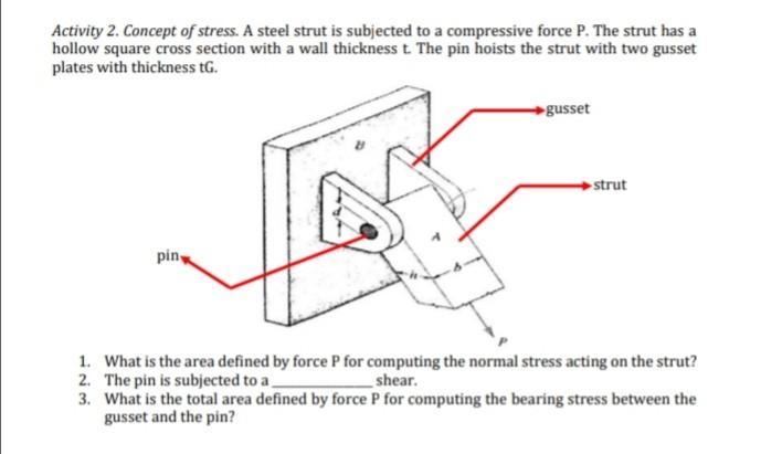 Solved Activity 2. Concept of stress. A steel strut is | Chegg.com