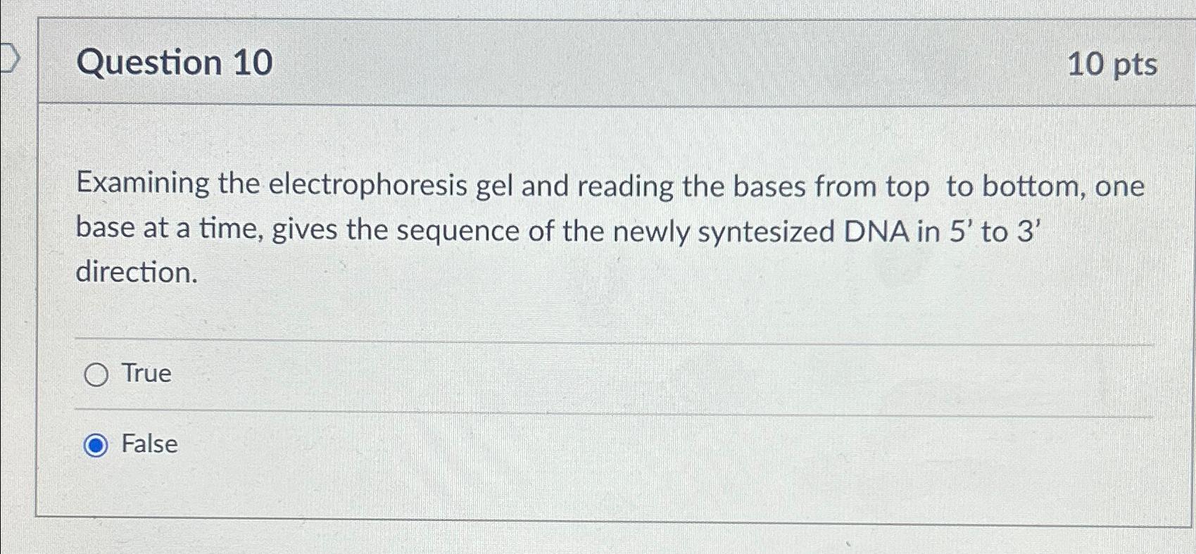 Solved Question 1010 ﻿ptsExamining the electrophoresis gel | Chegg.com