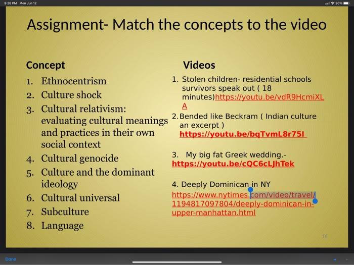 Assignment- Match the concepts to the video Concept | Chegg.com