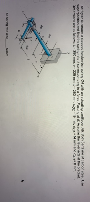 Solved The figure illustrates a stepped torsion-bar spring | Chegg.com