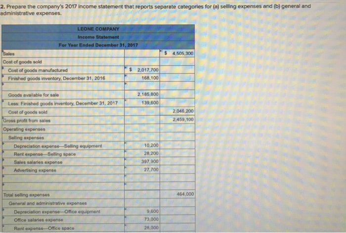 Solved Required information Problem 14-3A Schedule of cost | Chegg.com