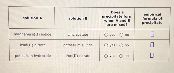 Solved \begin{tabular}{|c|c|c|c|} \hline solution A & | Chegg.com