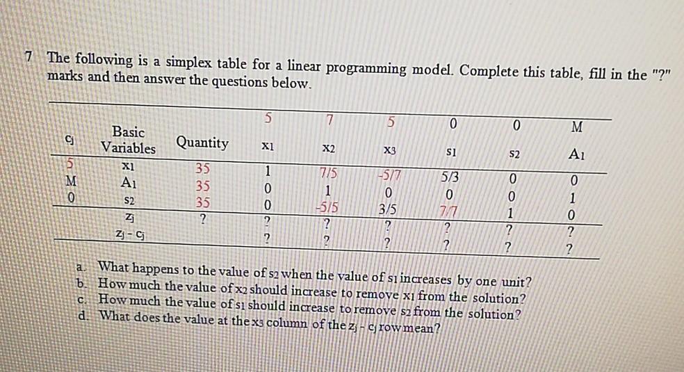 Solved 7 The following is a simplex table for a linear | Chegg.com