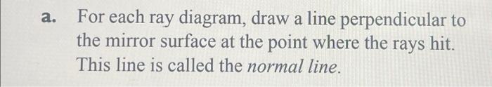 Solved a. For each ray diagram, draw a line perpendicular to | Chegg.com