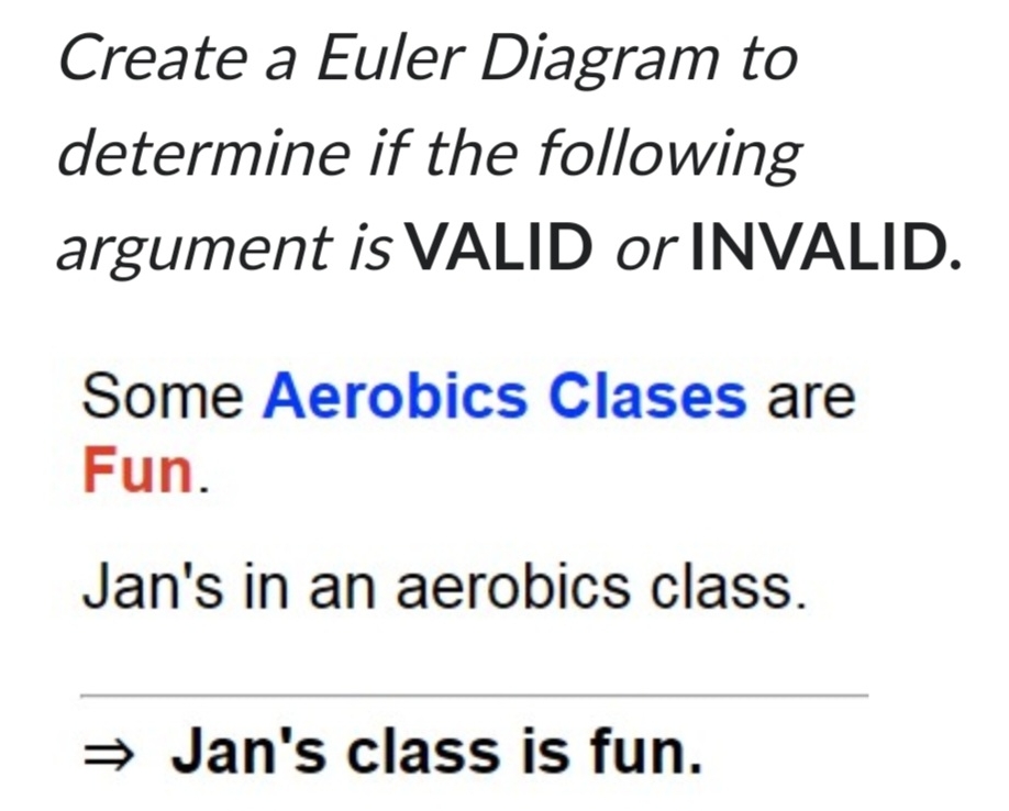 Solved Create a Euler Diagram todetermine if the | Chegg.com