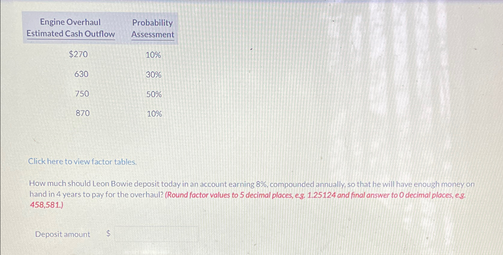 Solved Leon Bowie is trying to determine the amount to set | Chegg.com