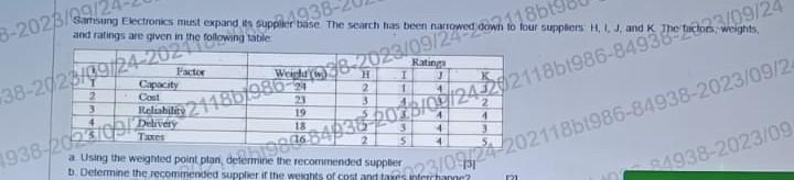 Solved and ratings are given in the following table | Chegg.com