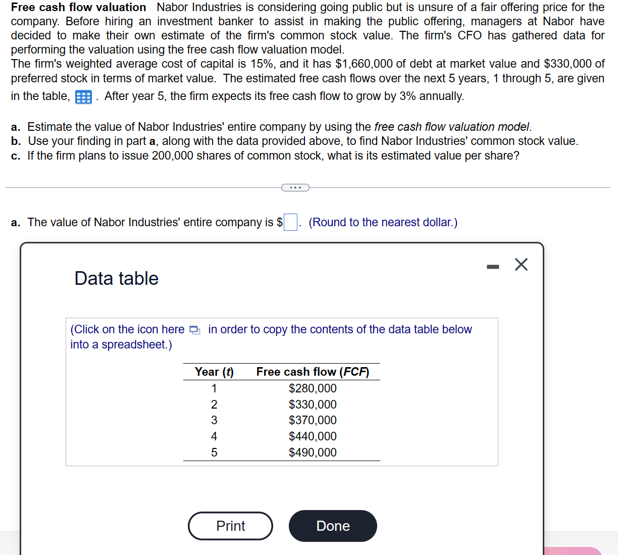Solved Common stock value-Constant growth Use the | Chegg.com
