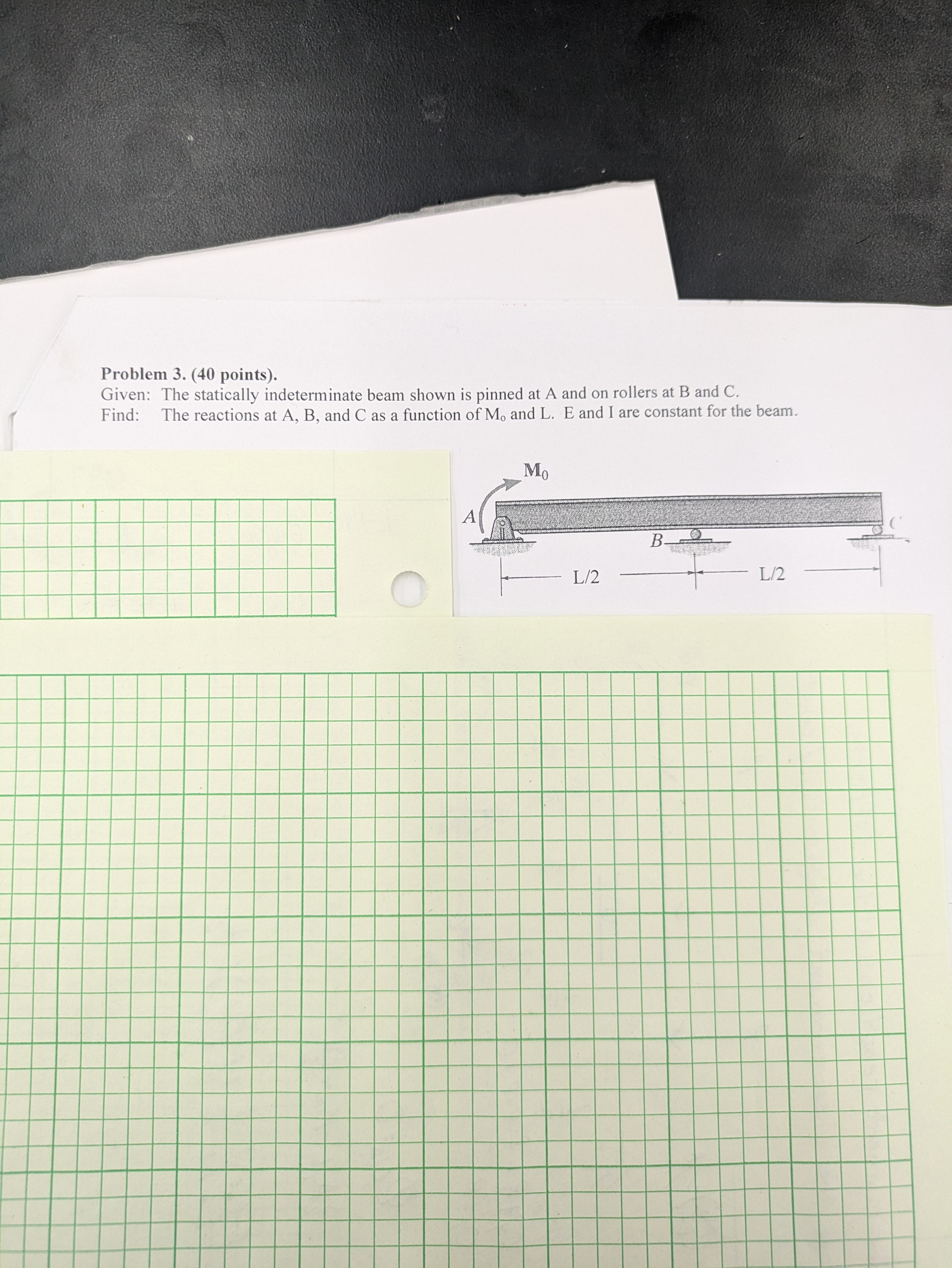 [Solved]: Problem 3. (40 points). Given: The statically inde