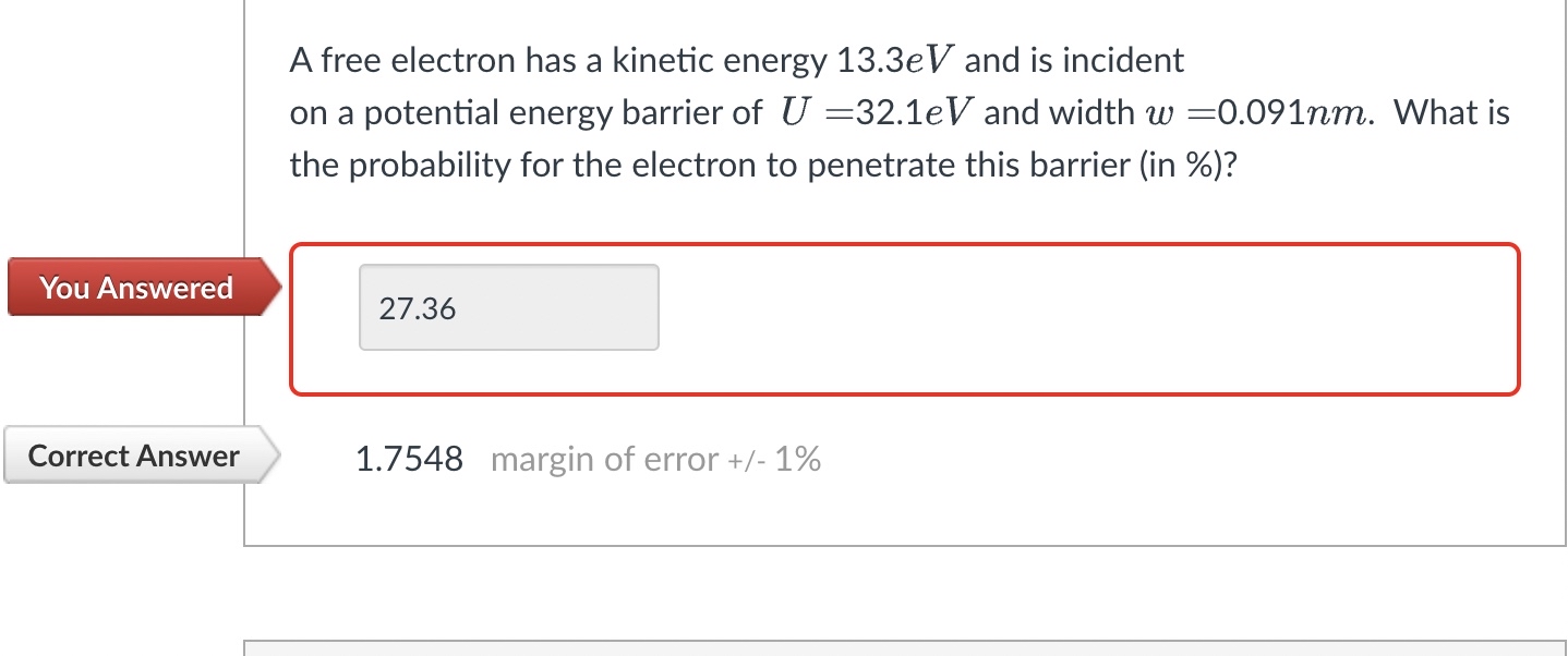Solved A free electron has a kinetic energy 13.3eV ﻿and is | Chegg.com