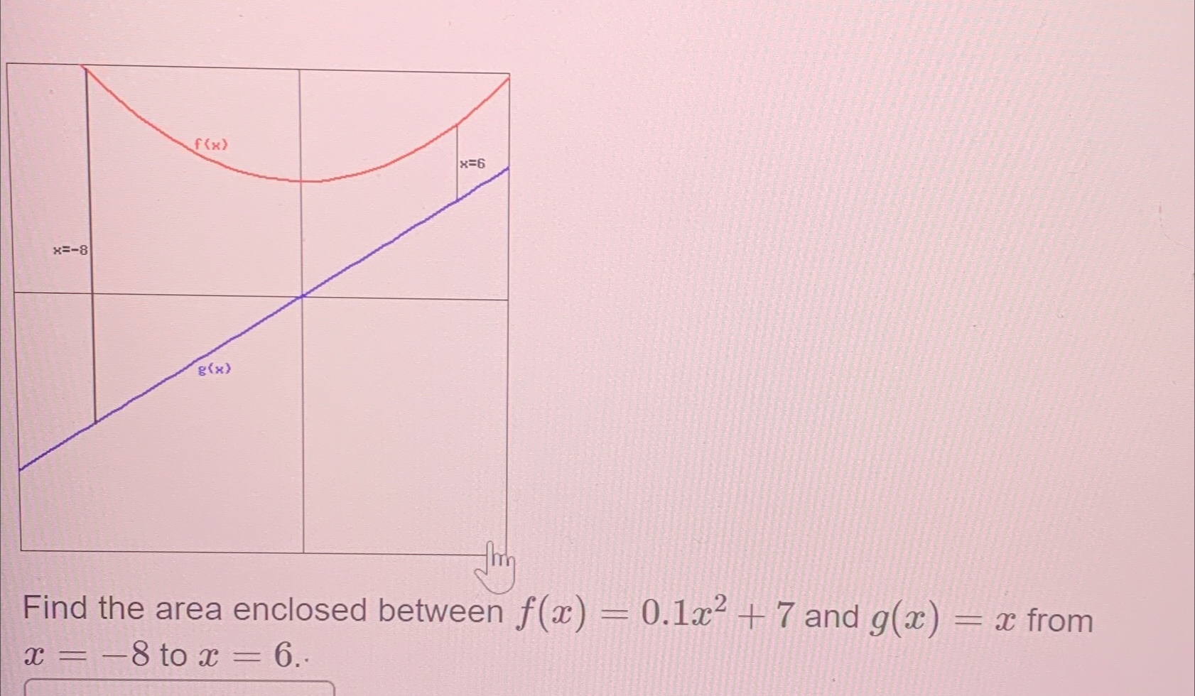 Solved Find the area enclosed between f(x)=0.1x2+7 ﻿and | Chegg.com