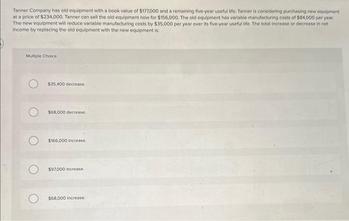 Solved Tanner Company has old equipment with a book value of | Chegg.com Solved Tanner Company has old equipment with a book value of | Chegg.com