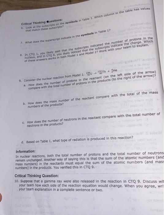 Solved 6. Look at the subscripts on the symbols in Table 1. | Chegg.com