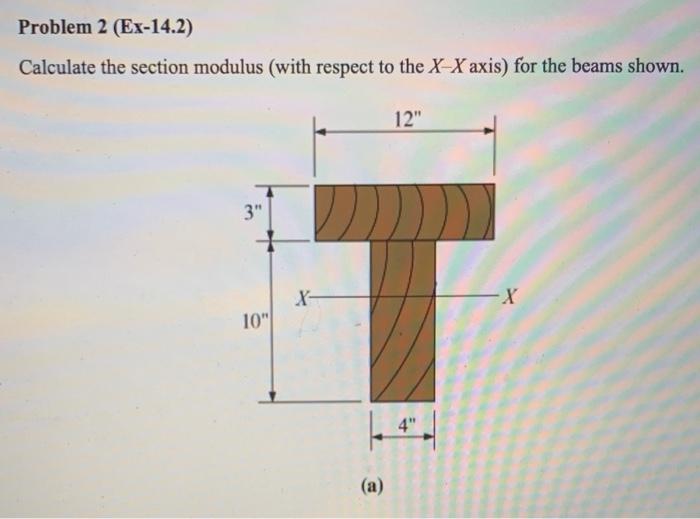 Solved Calculate the section modulus for a pipe cross | Chegg.com