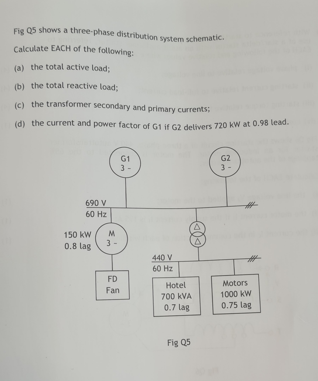 Solved Fig Q5 ﻿shows a three-phase distribution system | Chegg.com