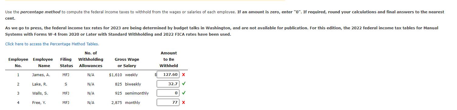 Use the percentage method to compute the federal | Chegg.com