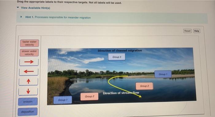 Solved Hint 1. Processes responsible tor meander migration | Chegg.com
