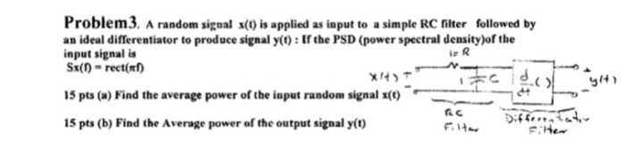 Solved Problem3. A random signal x(0) is applied as input to | Chegg.com