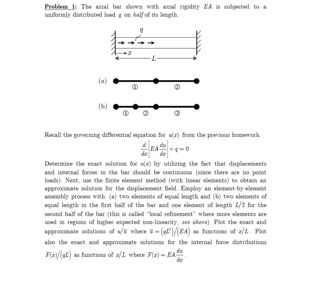 Solved Problem 1: The axial bar shown with axial rigidity EA | Chegg.com