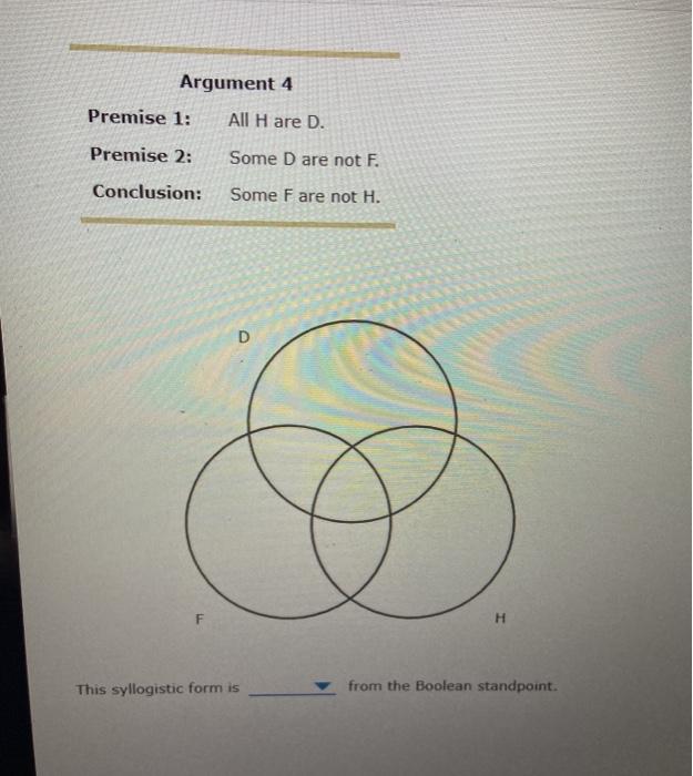 Solved Argument 1 Premise 1: Some V are not M. Premise 2: | Chegg.com