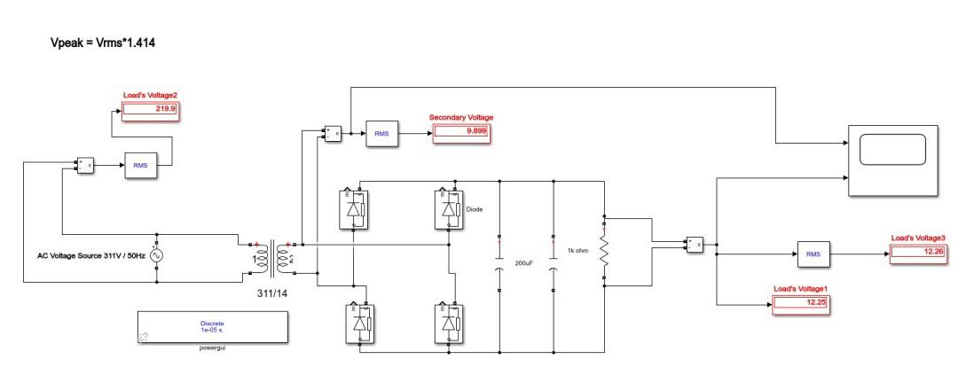 Solved Rectifier Circuit with Filter ( sum of C=400uF) | Chegg.com