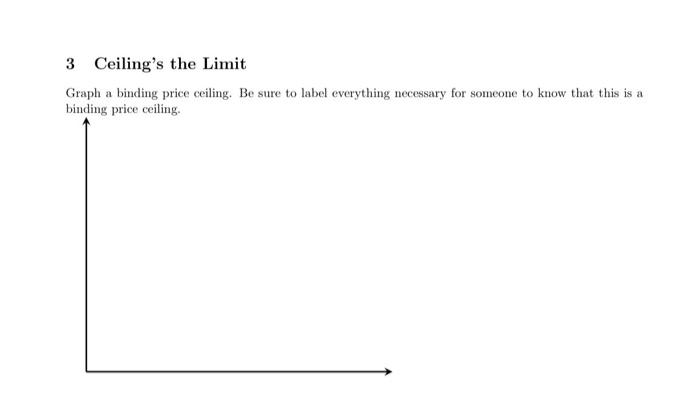 Solved 3 Ceiling's the Limit Graph a binding price ceiling. | Chegg.com