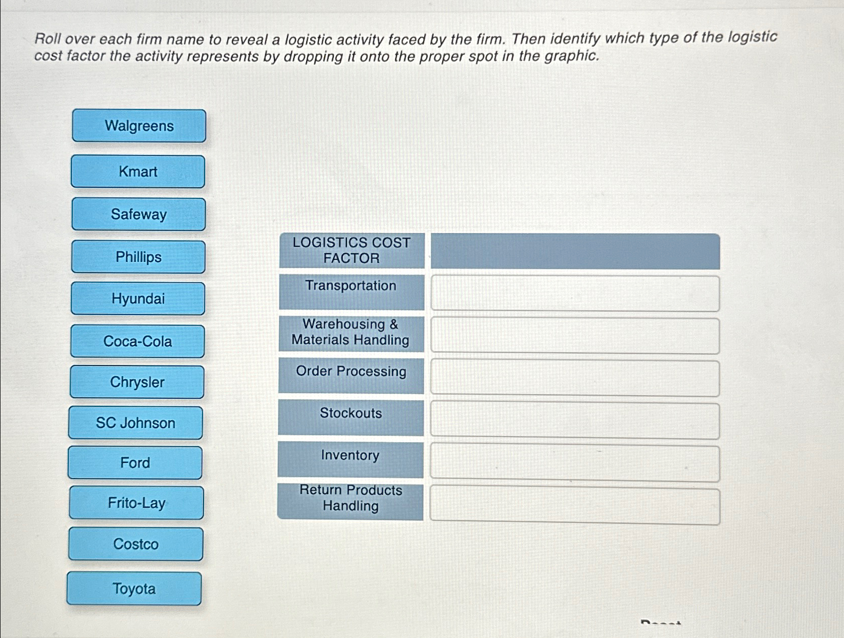 Roll over each firm name to reveal a logistic | Chegg.com
