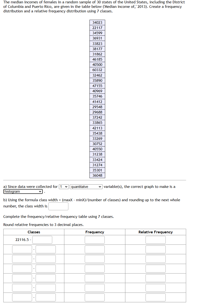 The median incomes of females in a random sample of | Chegg.com