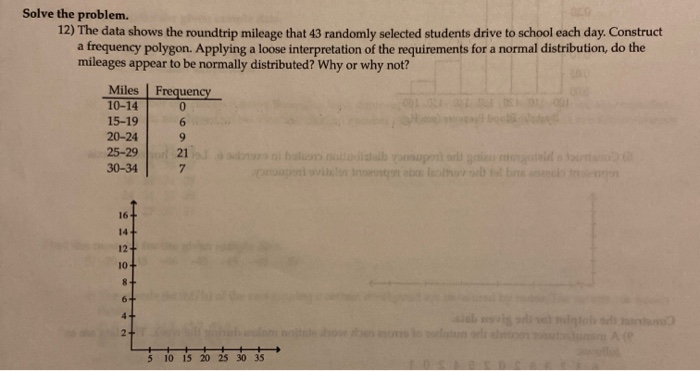 Solved Solve the problem. 12) The data shows the roundtrip | Chegg.com
