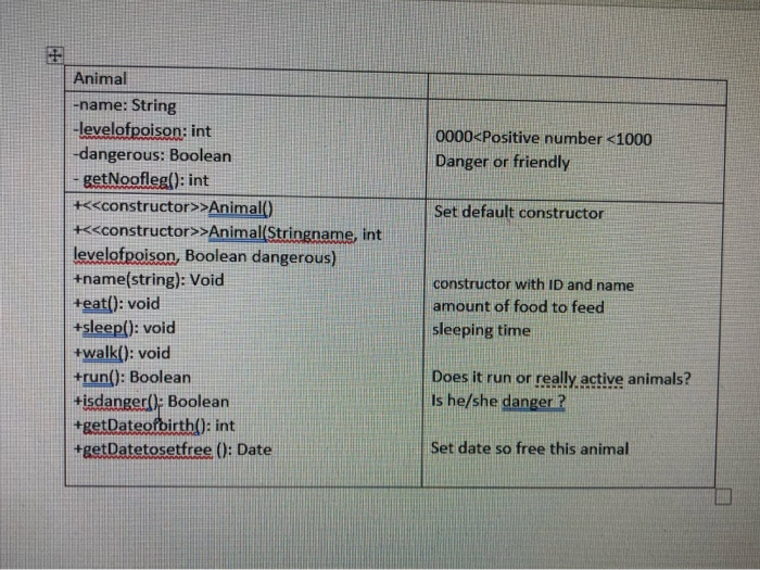 Solved this is my uml diagram, i need help with this | Chegg.com