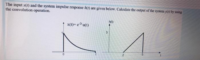 Solved The input x() and the system impulse response h(t) | Chegg.com