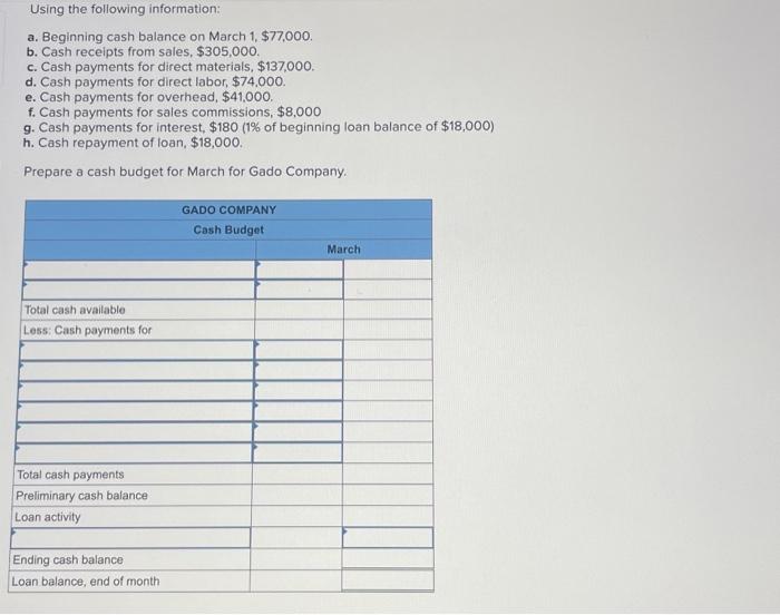 Solved Using the following information: a. Beginning cash | Chegg.com