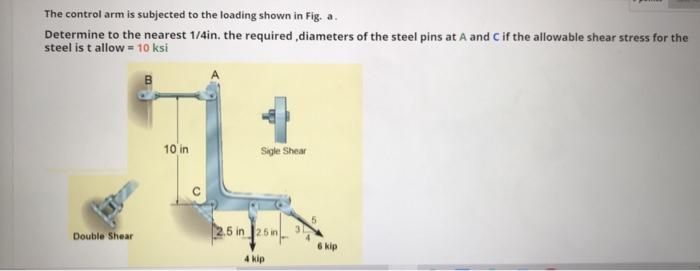 Solved The control arm is subjected to the loading shown in | Chegg.com