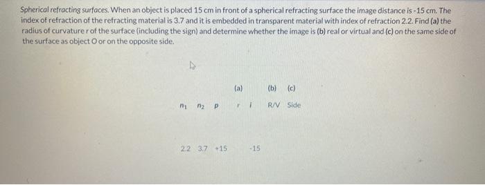 Solved Spherical refracting surfaces. When an object is | Chegg.com