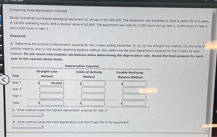 Solved Comparing three depreciation methods Dexter | Chegg.com