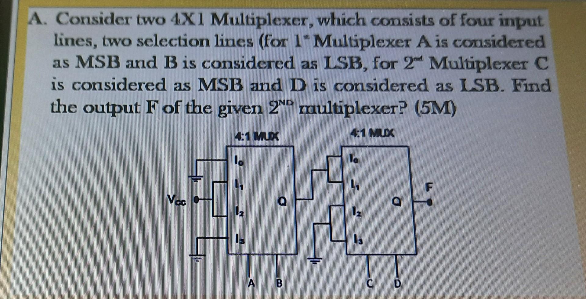 Solved A. Consider two 4X1 Multiplexer, which consists of | Chegg.com