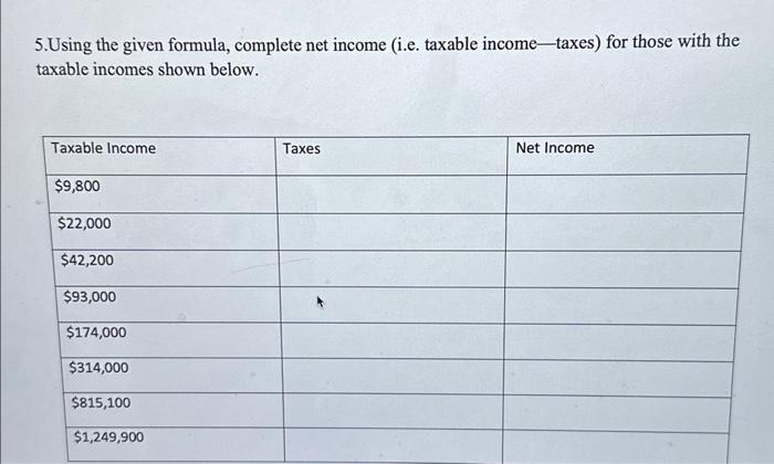 5.Using the given formula, complete net income (i.e. | Chegg.com
