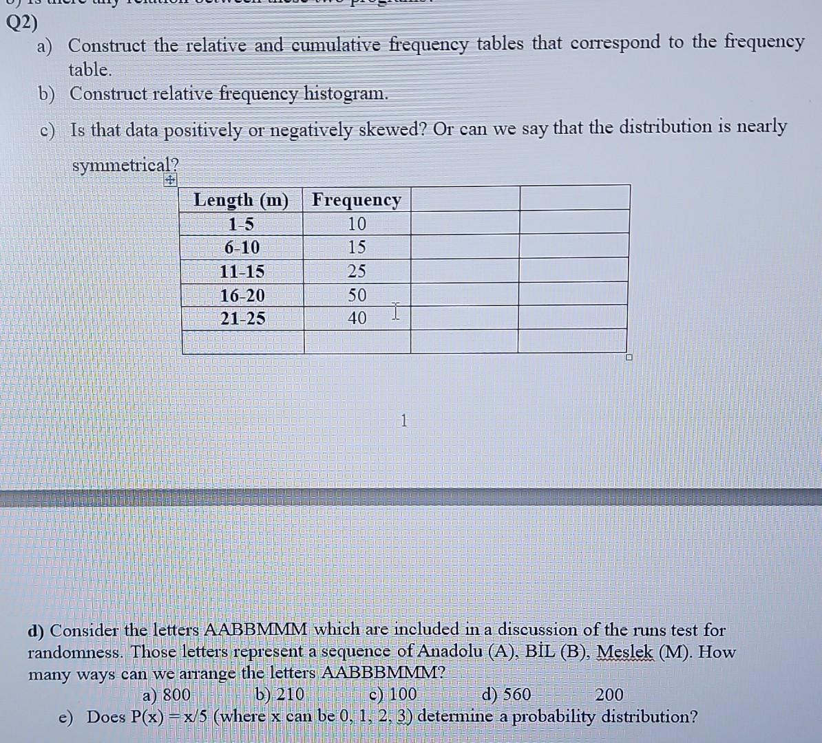Solved a) Construct the relative and cumulative frequency | Chegg.com