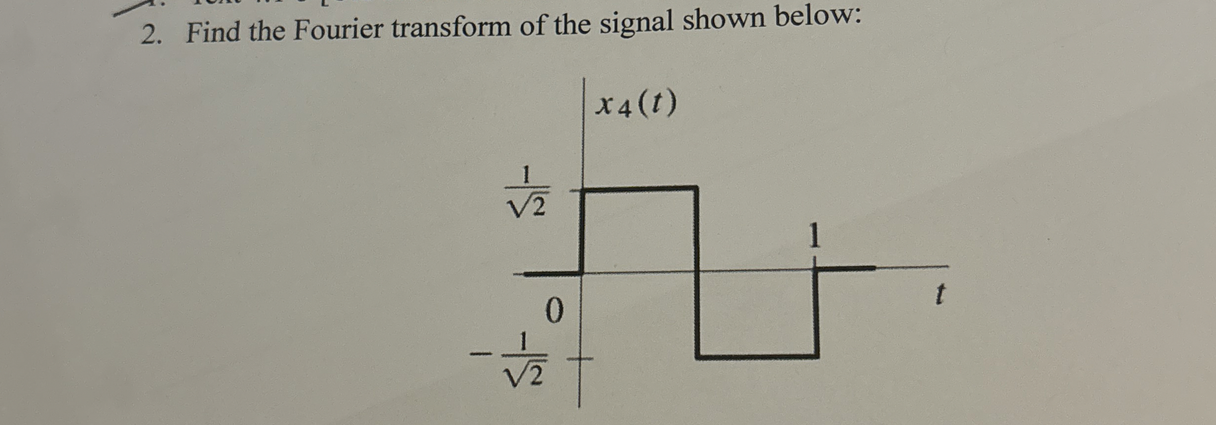 Solved Find the Fourier transform of the signal shown below: | Chegg.com