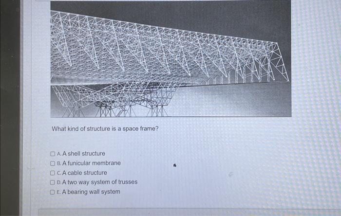 Solved What kind of structure is a space frame? A. A shell | Chegg.com