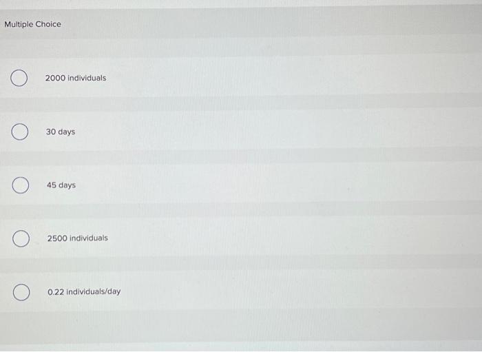 Solved Identify the carrying capacity What is the carrying | Chegg.com