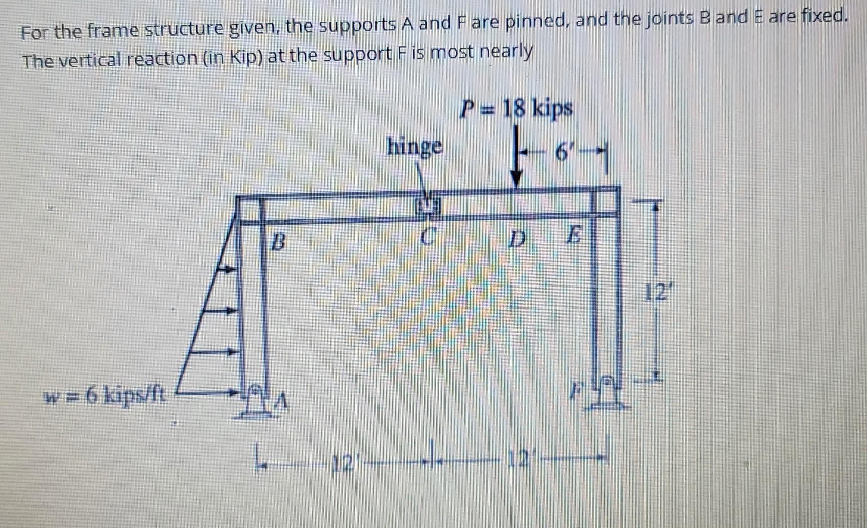 Solved For the single-span beam structure, what is the total | Chegg.com